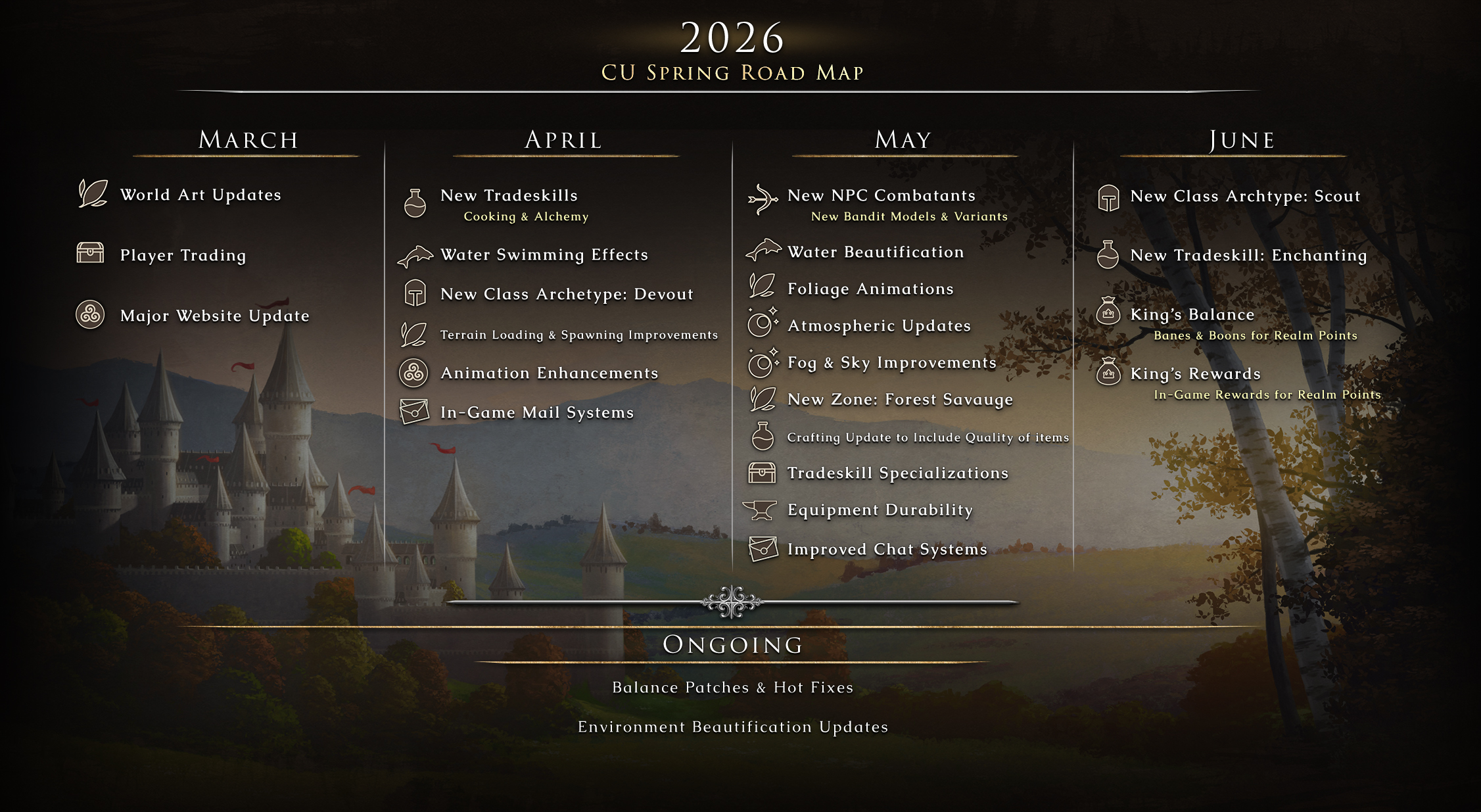 Early Access Announcement and Spring Roadmap - Camelot Unchained